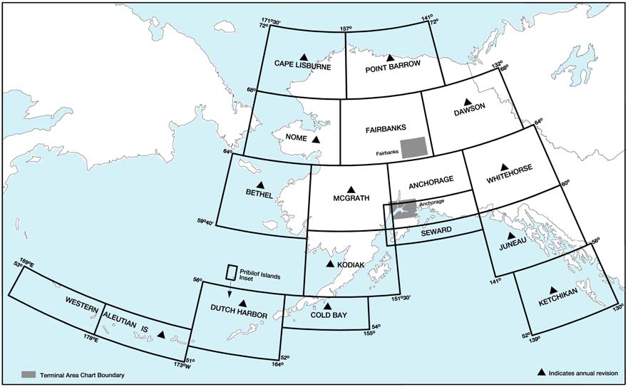 Aeronautical Information Manual - AIM - Types of Charts Available