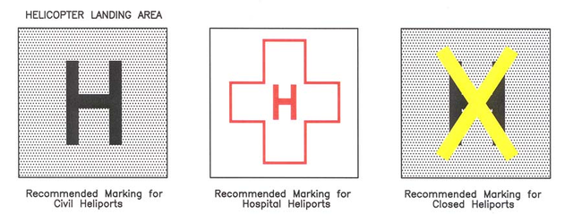 Aeronautical Information Manual - AIM - Airport Marking Aids and Signs