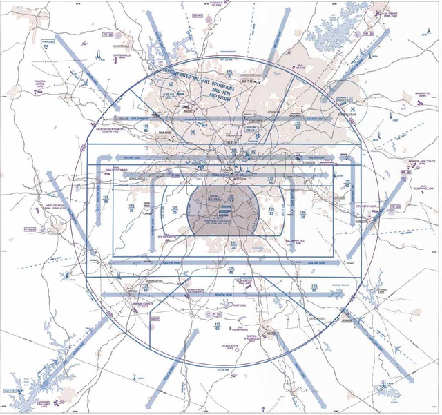 Aeronautical Information Manual - AIM - Other Airspace Areas