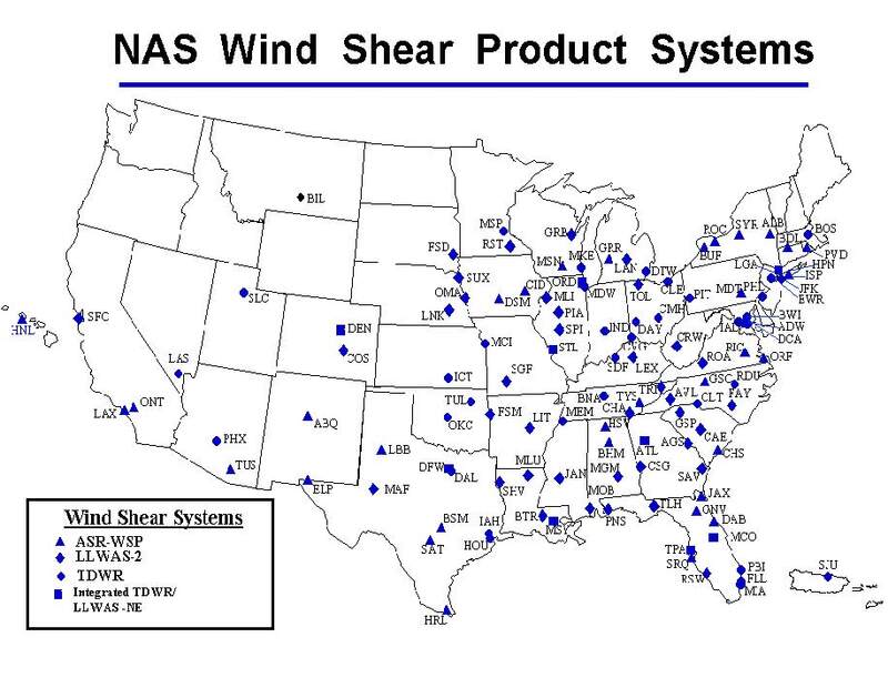 GEN 3.5 Meteorological Services