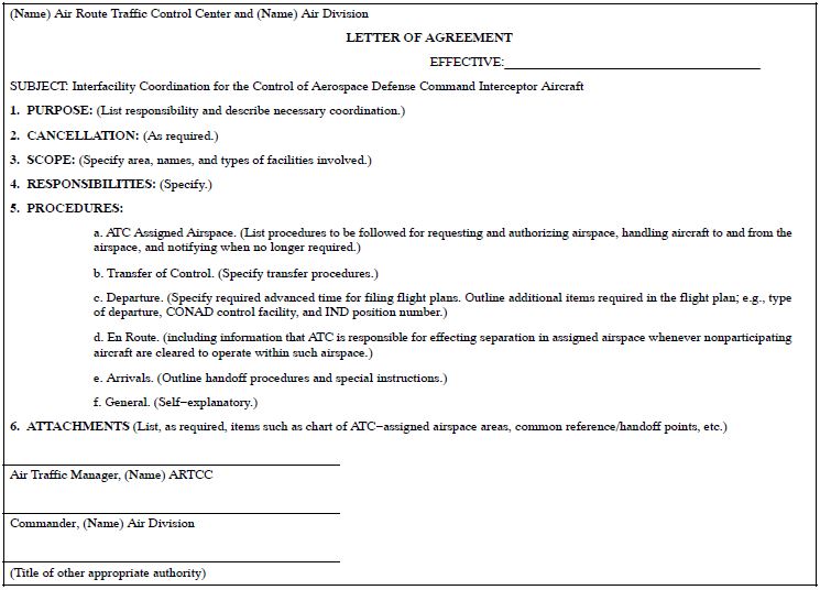 Letters of Agreement (LOA)