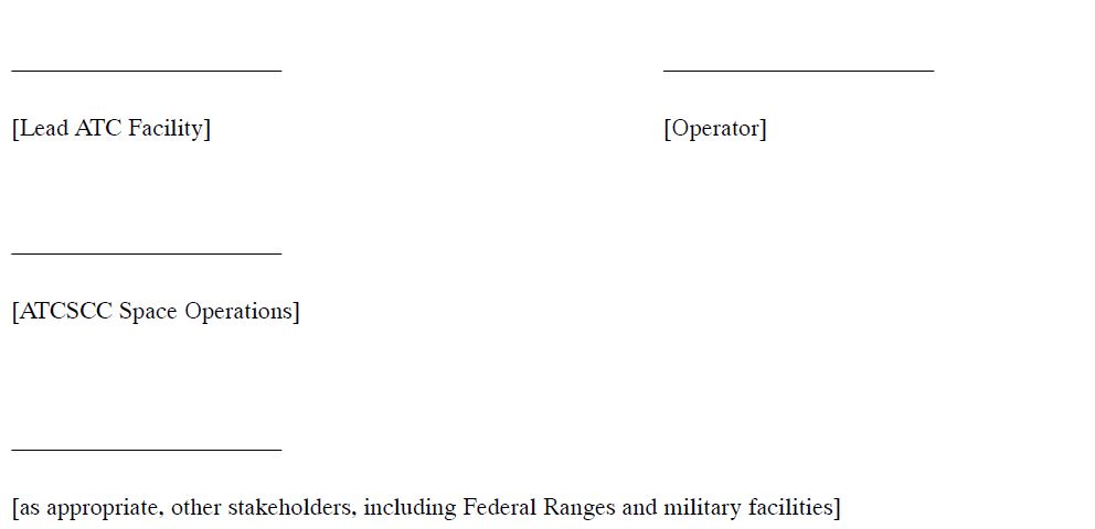 Appendix 6. Commercial Space LOA Templates