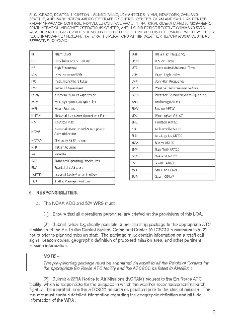 Appendix 3. Documents Pertinent to System Operations Security