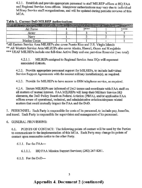 Appendix 4. Documents Pertinent to Mission Support Services