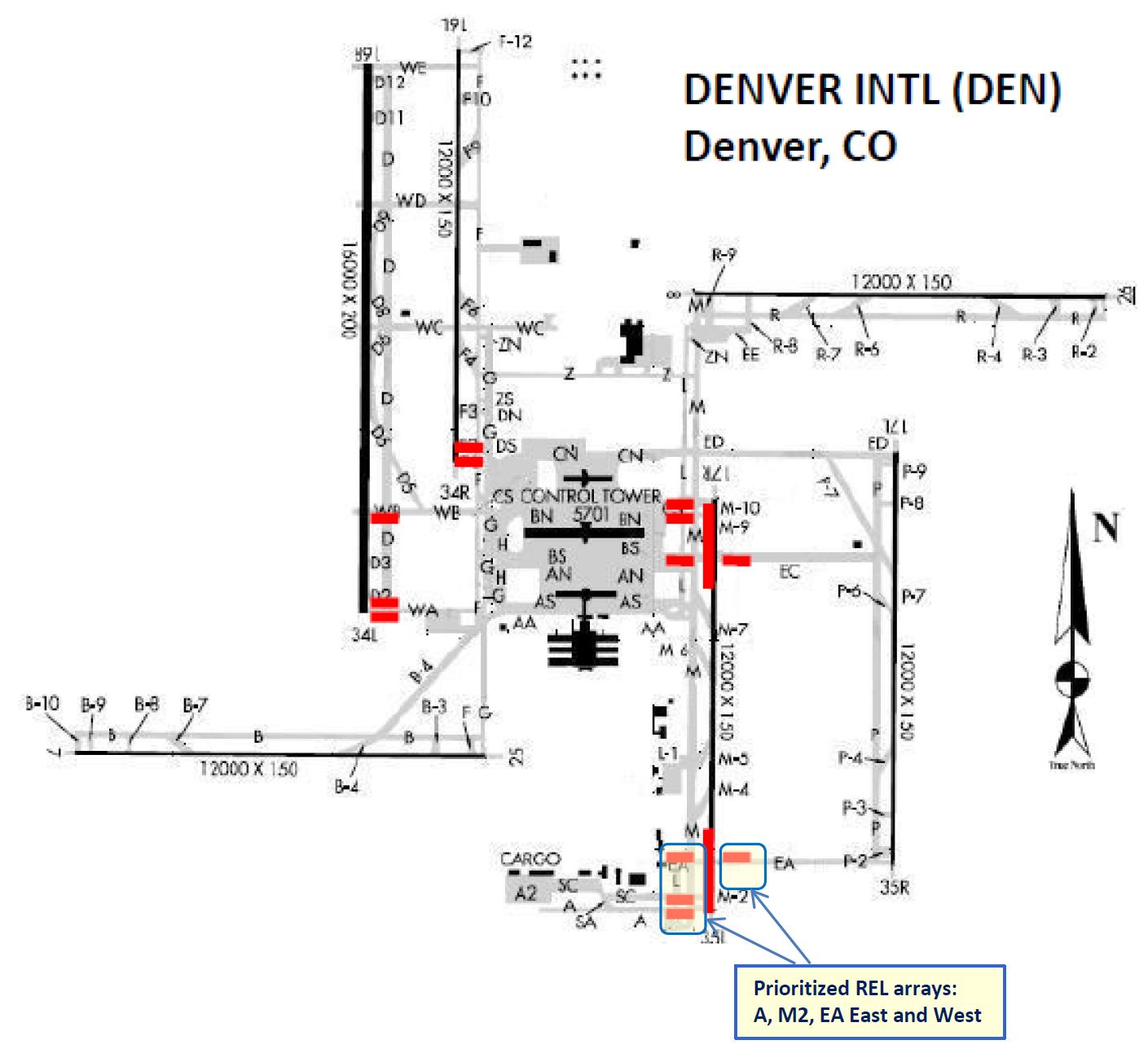 DEN Airport Diagram