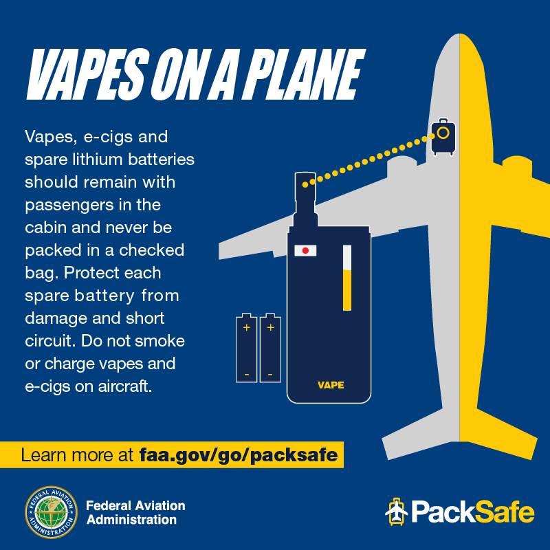 Vapes On A Plane Marketing Kit | Federal Aviation Administration