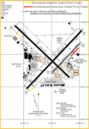 Baton Rouge Metropolitan Airport (BTR) | Federal Aviation Administration