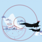 FAA Safety Briefing Magazine | Federal Aviation Administration