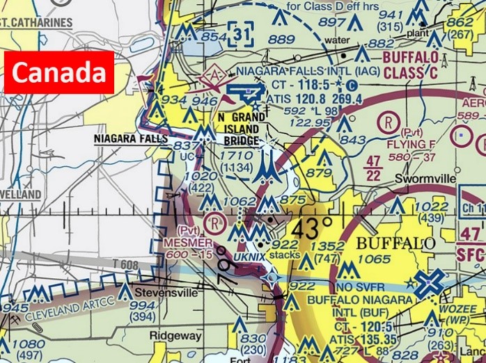 Niagara Falls International Airport (IAG) | Federal Aviation Administration