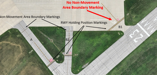 Purdue University Airport (LAF) | Federal Aviation Administration