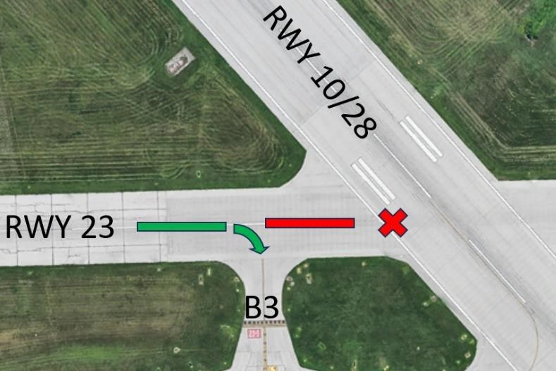 Purdue University Airport (LAF) | Federal Aviation Administration