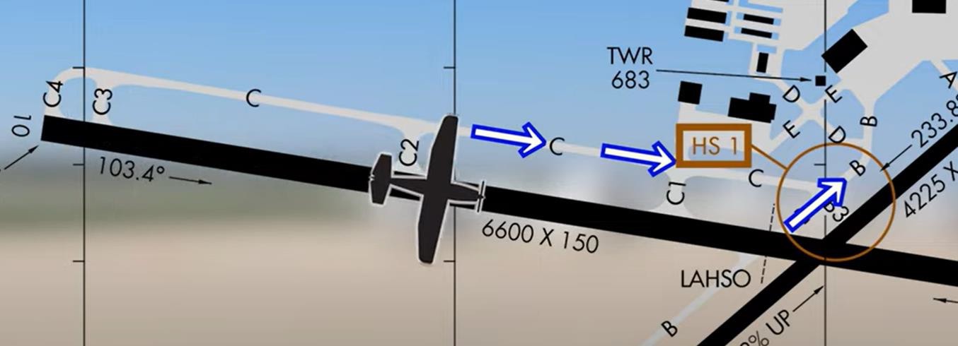Purdue University Airport (LAF) | Federal Aviation Administration