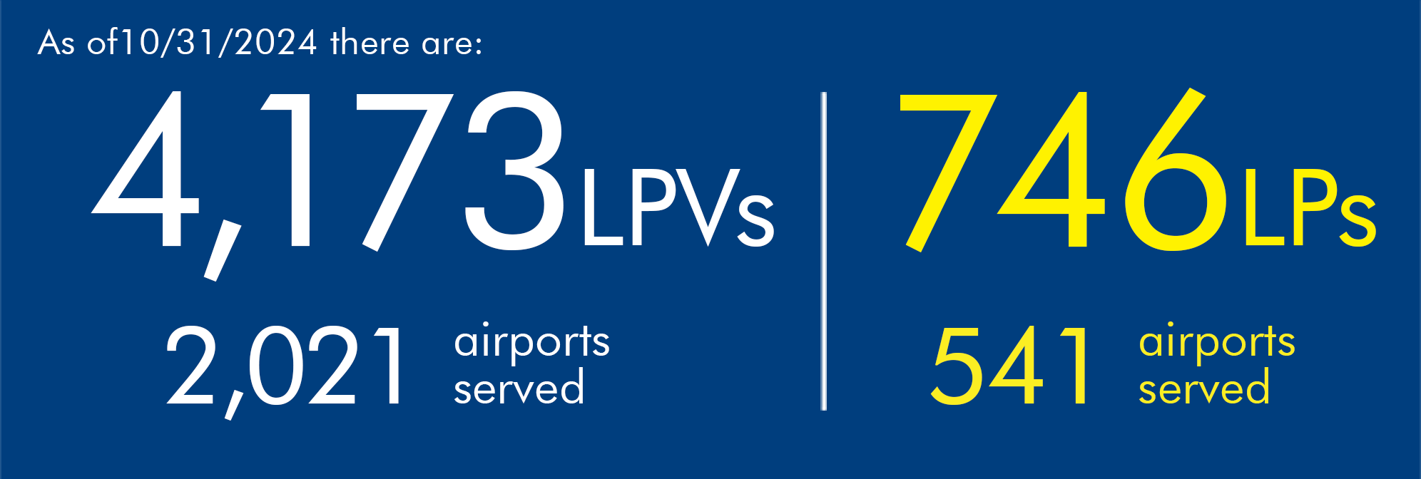 Satellite Navigation — GPS/WAAS Approaches | Federal Aviation ...