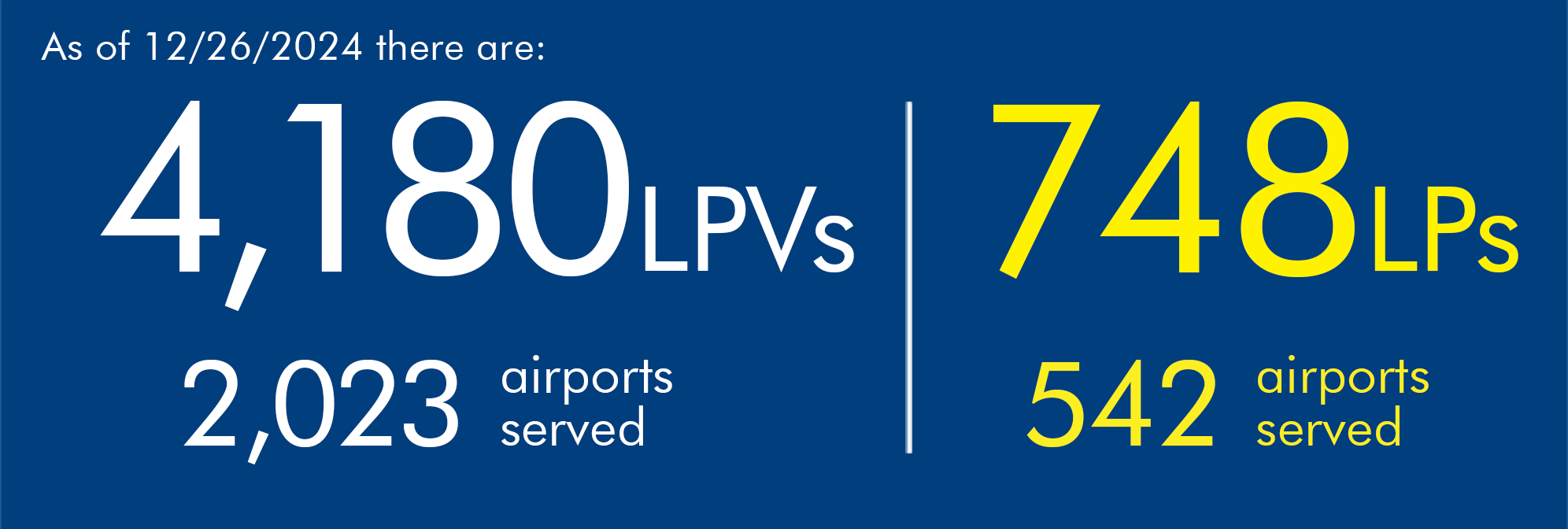 Satellite Navigation — GPS/WAAS Approaches | Federal Aviation ...