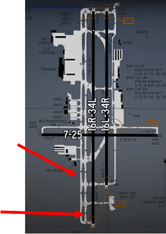 Reno/Tahoe International Airport (RNO) | Federal Aviation Administration