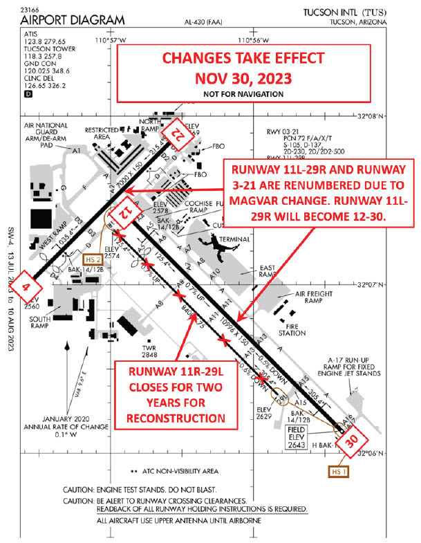 Tucson International Airport (TUS) | Federal Aviation Administration