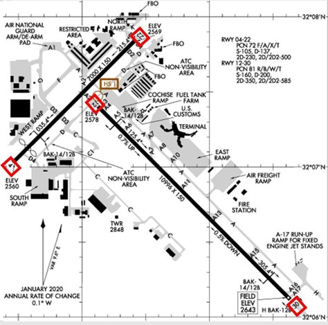 Tucson International Airport (TUS) | Federal Aviation Administration