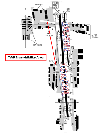 Van Nuys Airport (VNY) | Federal Aviation Administration