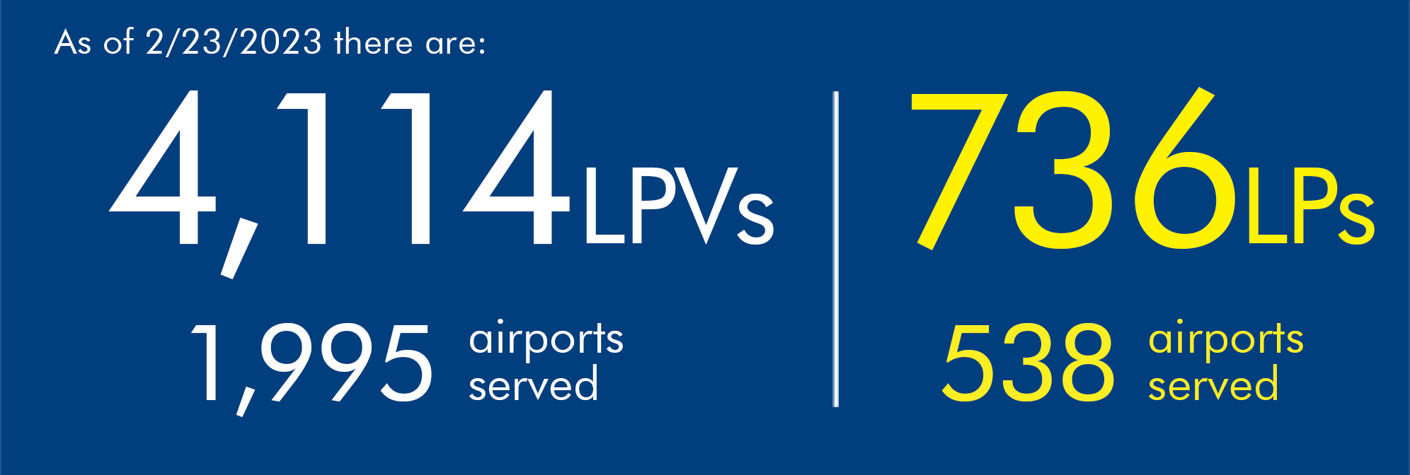 Satellite Navigation — GPS/WAAS Approaches | Federal Aviation ...